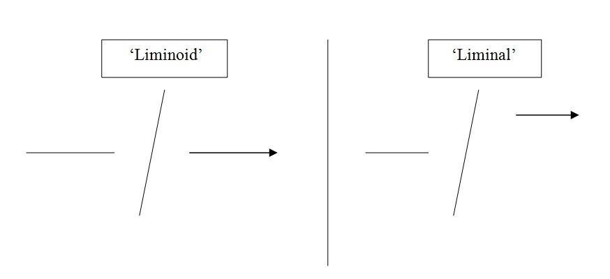 An Uncommon Sociology of the Commonplace: Elucidation, Review & Agenda ...